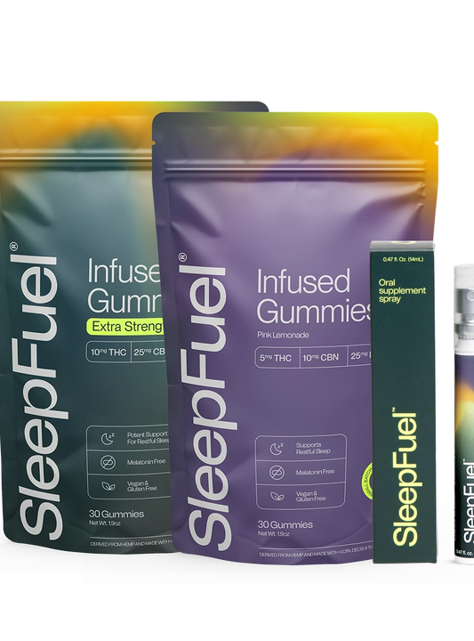 Shop our full line of products – SleepFuel